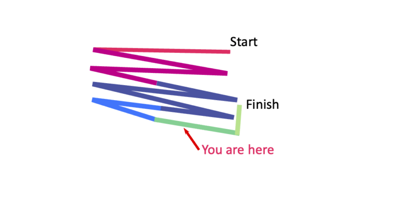 Jurassic (Mesozoic 2) – Cornwall Sea to Stars